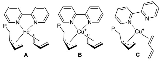 Dichloro(2,2′-bipyridine)copper/MAO: An Active and Stereospecific ...