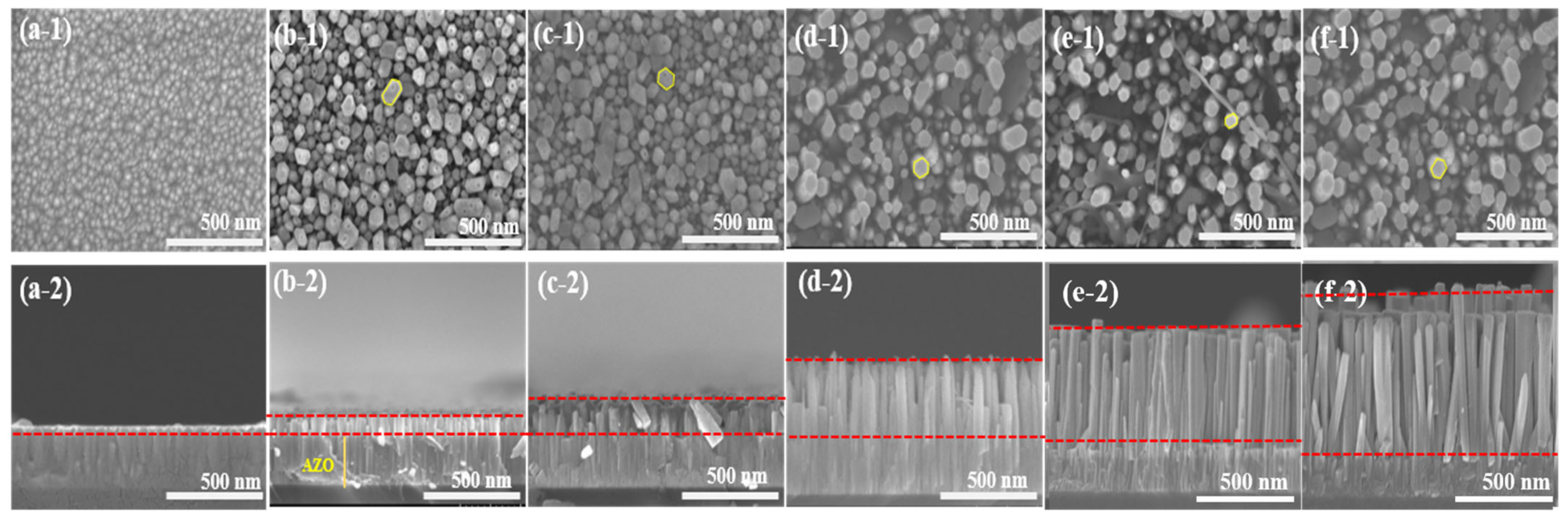 Fabrication of Well-Aligned ZnO Nanorods with Different Reaction Times by Chemical Bath ...