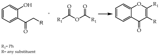 Stereoselective Synthesis of Flavonoids: A Brief Overview