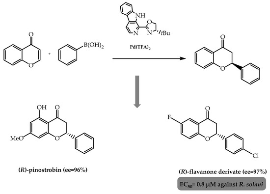 Stereoselective Synthesis of Flavonoids: A Brief Overview