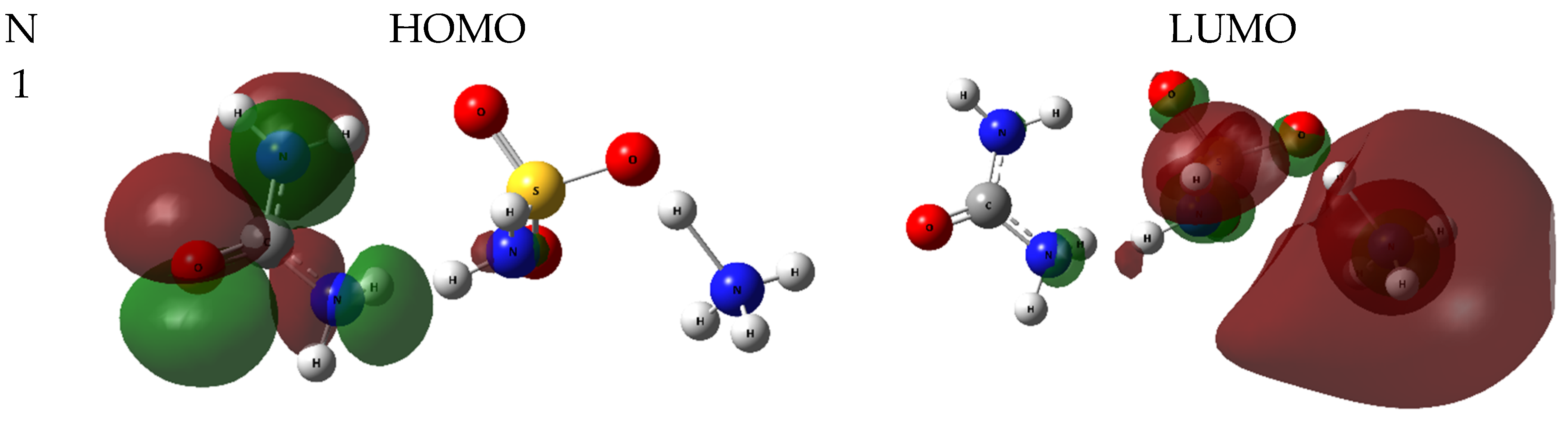 Comprehensive Study of the Ammonium Sulfamate–Urea Binary System