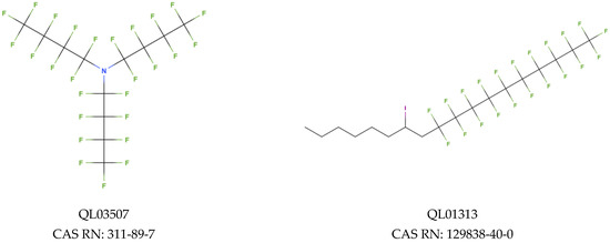 How the Structure of Per- and Polyfluoroalkyl Substances (PFAS ...