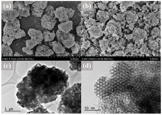 Sponge-liked Silica Nanoporous Particles for Sustaining Release and ...