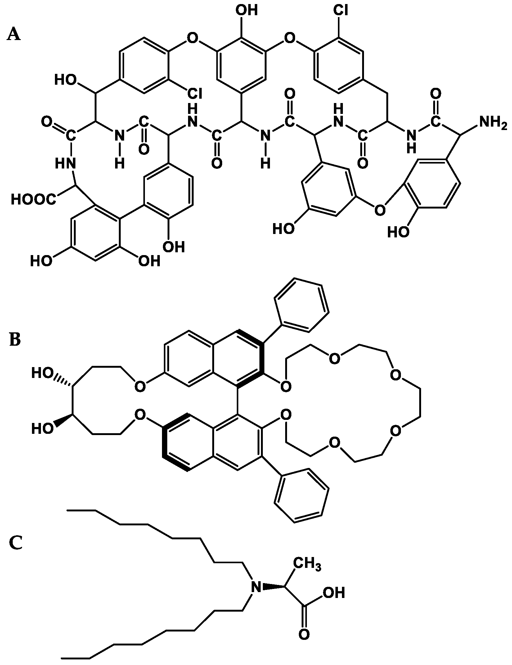 Define Accessory Molecules at Makayla Sleath blog