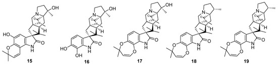 Spirooxindole: A Versatile Biologically Active Heterocyclic Scaffold