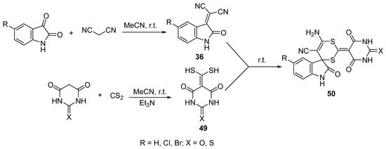 Spirooxindole: A Versatile Biologically Active Heterocyclic Scaffold
