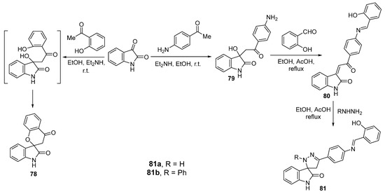 Spirooxindole: A Versatile Biologically Active Heterocyclic Scaffold