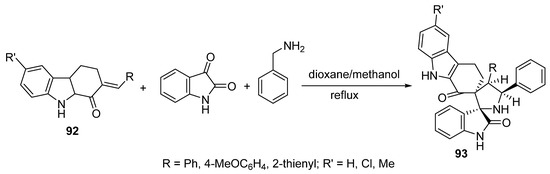 Spirooxindole: A Versatile Biologically Active Heterocyclic Scaffold