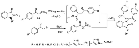 Spirooxindole: A Versatile Biologically Active Heterocyclic Scaffold