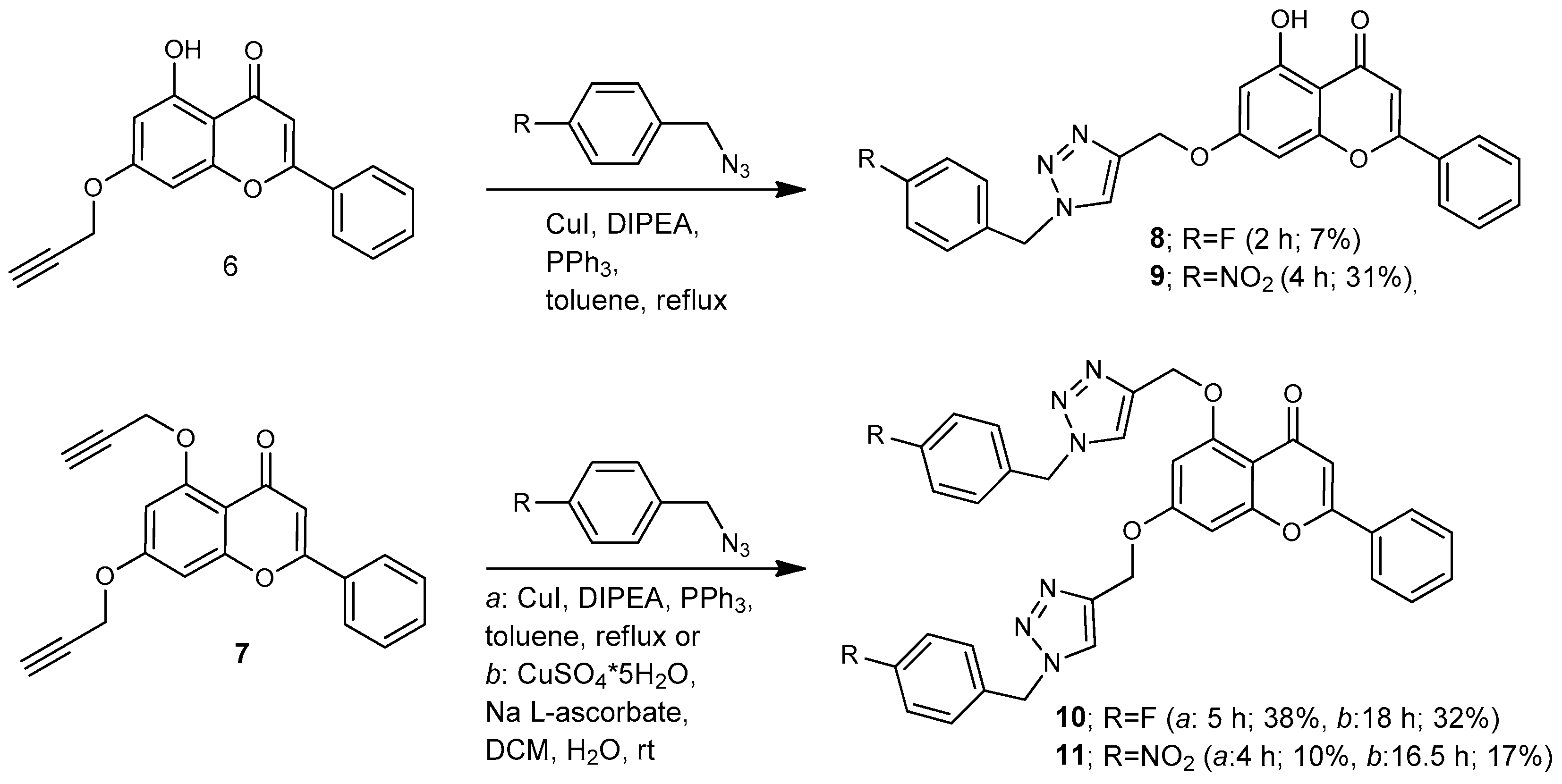 Synthesis and In Vitro Anticancer Evaluation of Flavone—1,2,3-Triazole ...