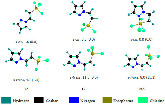 Phosphorus Molecule