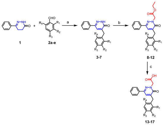 Synthesis, Spectroscopic Characterization, Antibacterial Activity, and ...