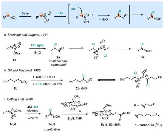 Interrupted Nef and Meyer Reactions: A Growing Point for Diversity ...