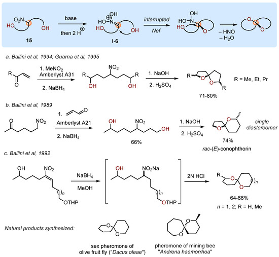 Interrupted Nef and Meyer Reactions: A Growing Point for Diversity ...