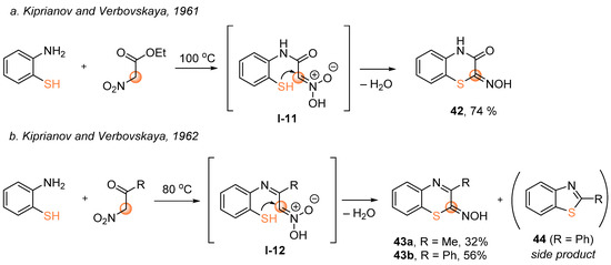 Interrupted Nef and Meyer Reactions: A Growing Point for Diversity ...