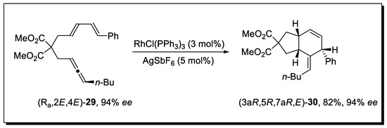 Unveiling the Chemistry and Synthetic Potential of Catalytic ...