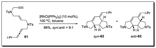 Unveiling the Chemistry and Synthetic Potential of Catalytic ...