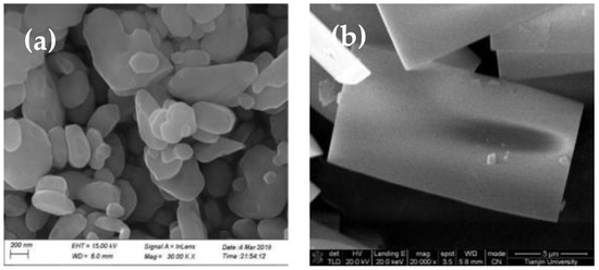Manipulation of Morphology, Particle Size of Barium Sulfate and the ...
