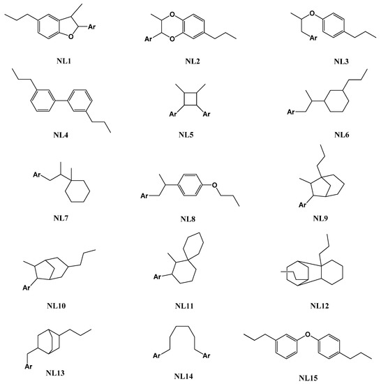 Reaction with ROO• and HOO• Radicals of Honokiol-Related Neolignan ...