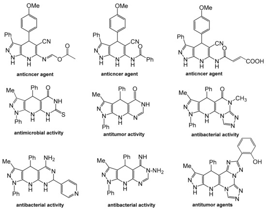 Synthesis and Molecular Docking Study of Novel Pyrimidine Derivatives ...