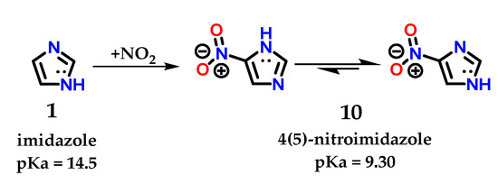 Imidazole: Synthesis, Functionalization and Physicochemical Properties ...