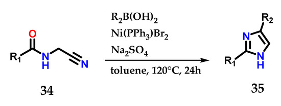 Imidazole: Synthesis, Functionalization and Physicochemical Properties ...