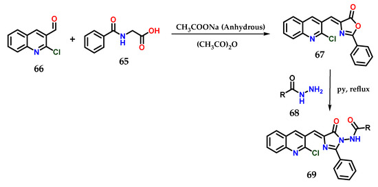 Imidazole: Synthesis, Functionalization and Physicochemical Properties ...