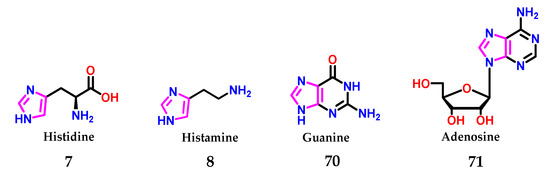 Imidazole: Synthesis, Functionalization and Physicochemical Properties ...
