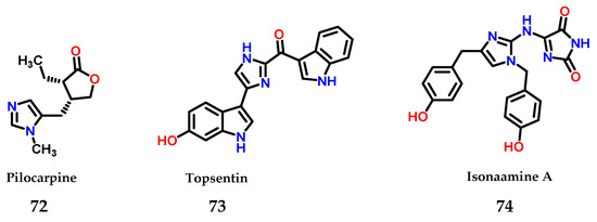 Imidazole: Synthesis, Functionalization and Physicochemical Properties ...