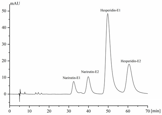 Chiral Separation, Configuration Confirmation and Bioactivity ...