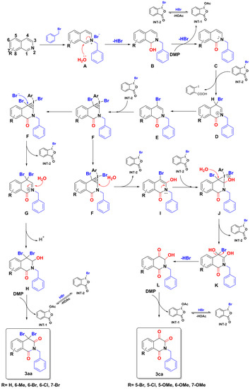 Dess–Martin Periodinane-Mediated Oxidative Coupling Reaction of ...