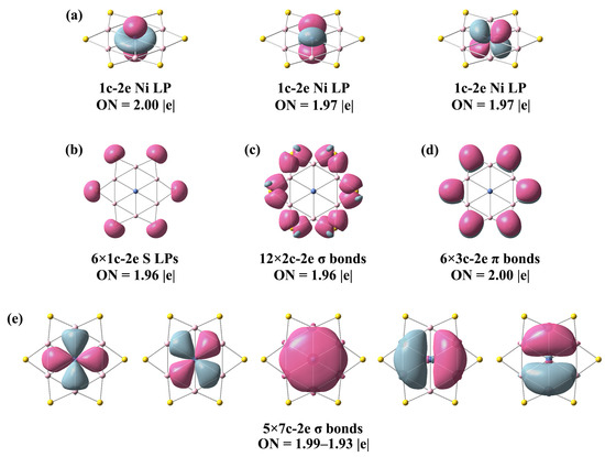 σ-Aromatic MAl6S6 (M = Ni, Pd, Pt) Stars Containing Planar ...