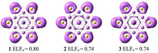 σ-Aromatic MAl6S6 (M = Ni, Pd, Pt) Stars Containing Planar ...