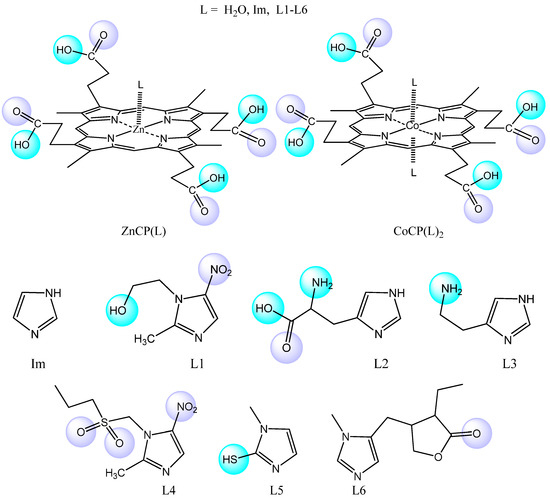 Molecular Recognition of Imidazole-Based Drug Molecules by Cobalt(III ...