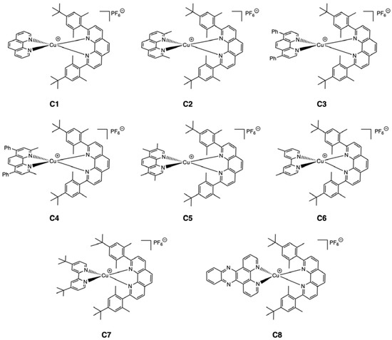 Remote Steric Control of the Tetrahedral Coordination Geometry around ...