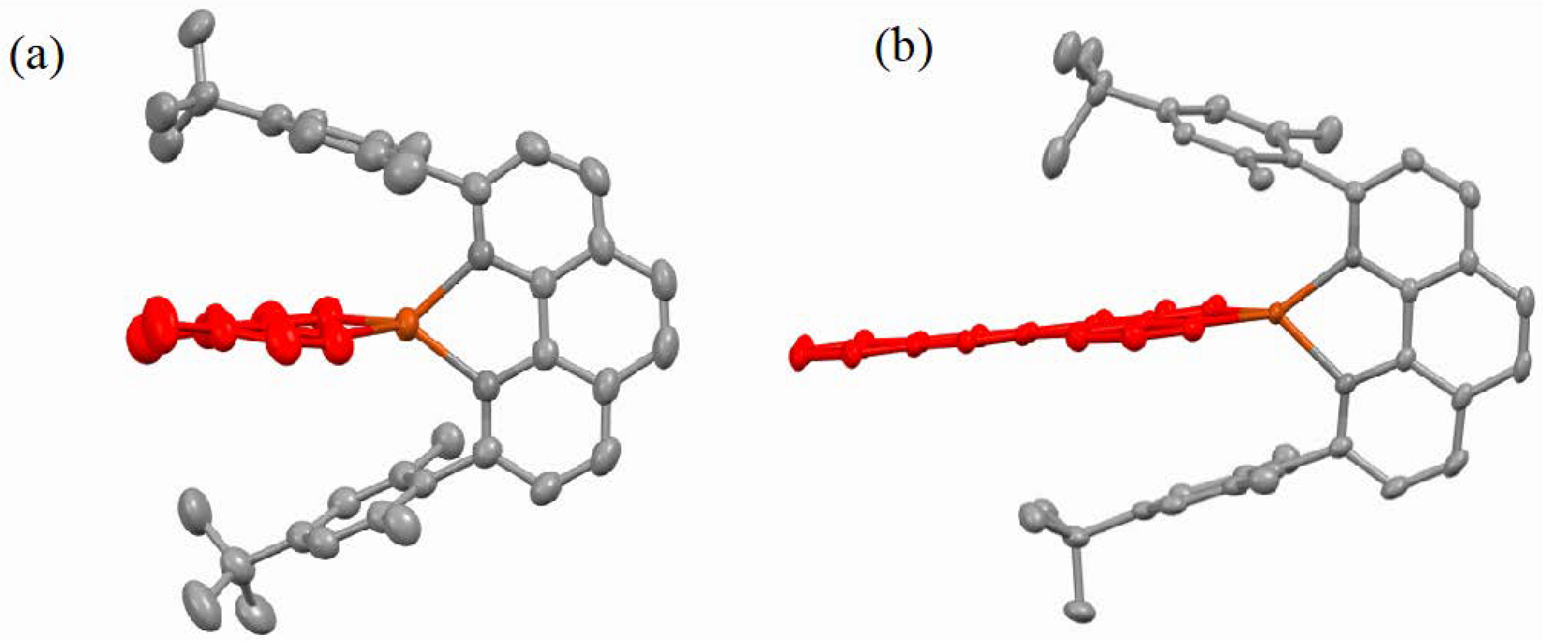 Remote Steric Control of the Tetrahedral Coordination Geometry around ...