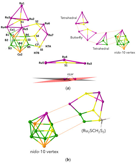 Chemistry of CS2 and CS3 Bridged Decaborane Analogues: Regular ...