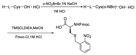 A New Regioselective Synthesis of the Cysteine-Rich Peptide Linaclotide
