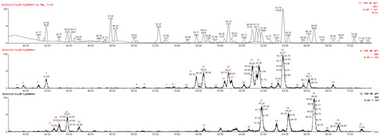 Molecules | Free Full-Text | Speculation of Sphingolipids in Capsanthin ...