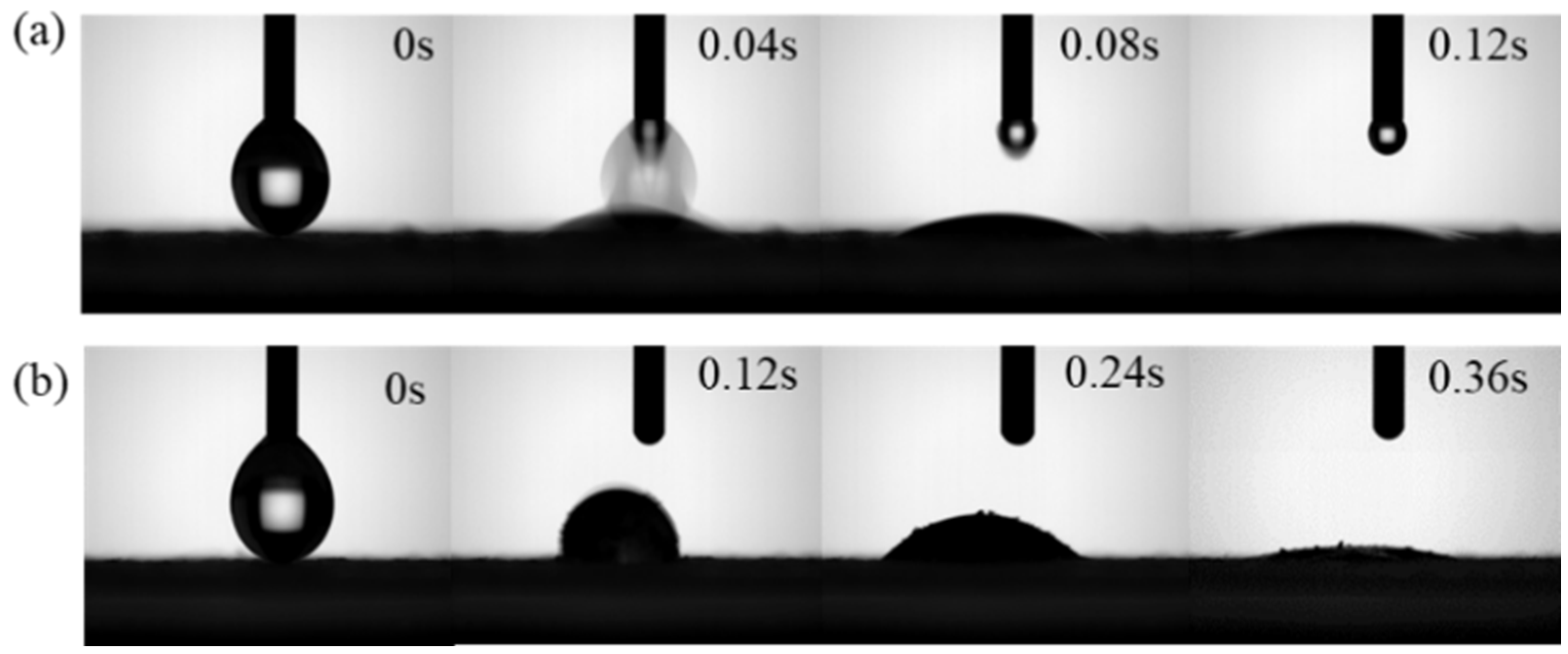 Synthesis of Pillar[5]arene- and Phosphazene-Linked Porous Organic ...