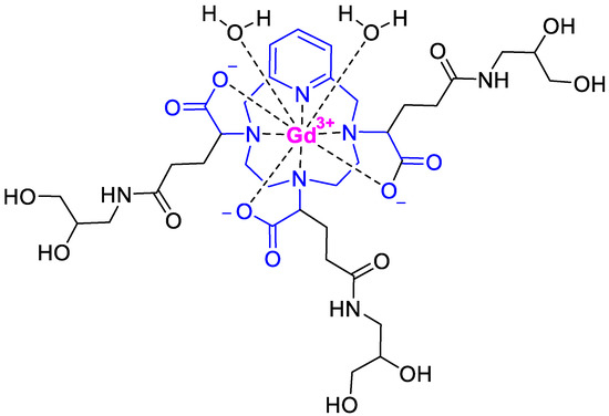 The Pharmaceutical Industry in 2022: An Analysis of FDA Drug Approvals ...