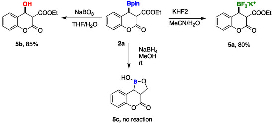 Development of a New Methodology for Dearomative Borylation of ...