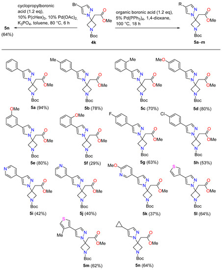 Synthesis of New Azetidine and Oxetane Amino Acid Derivatives through ...