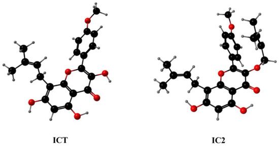 Icaritin Derivative IC2 Induces Cytoprotective Autophagy of Breast ...
