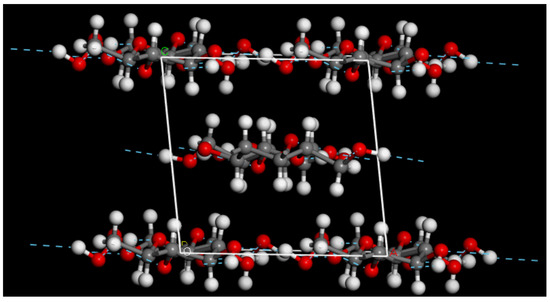 Mechanical Properties of Polypropylene–Cellulose Biocomposites ...