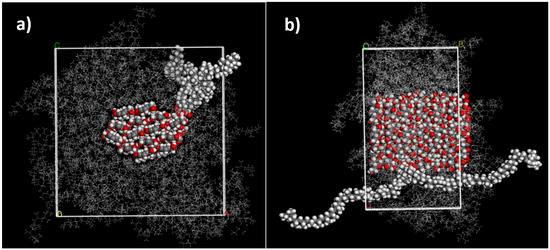 Mechanical Properties of Polypropylene–Cellulose Biocomposites ...