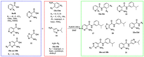 Molecules | Free Full-Text | Design, Synthesis and Structure-Activity ...