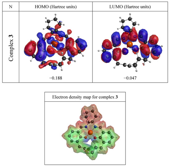 Synthesis, Characterization, and Study of Catalytic Activity of Chiral ...