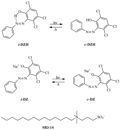Molecules | Free Full-Text | The Versatile Photo-Thermal Behaviour of a ...