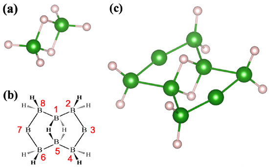 Prediction of a Cyclic Hydrogenated Boron Molecule as a Promising ...